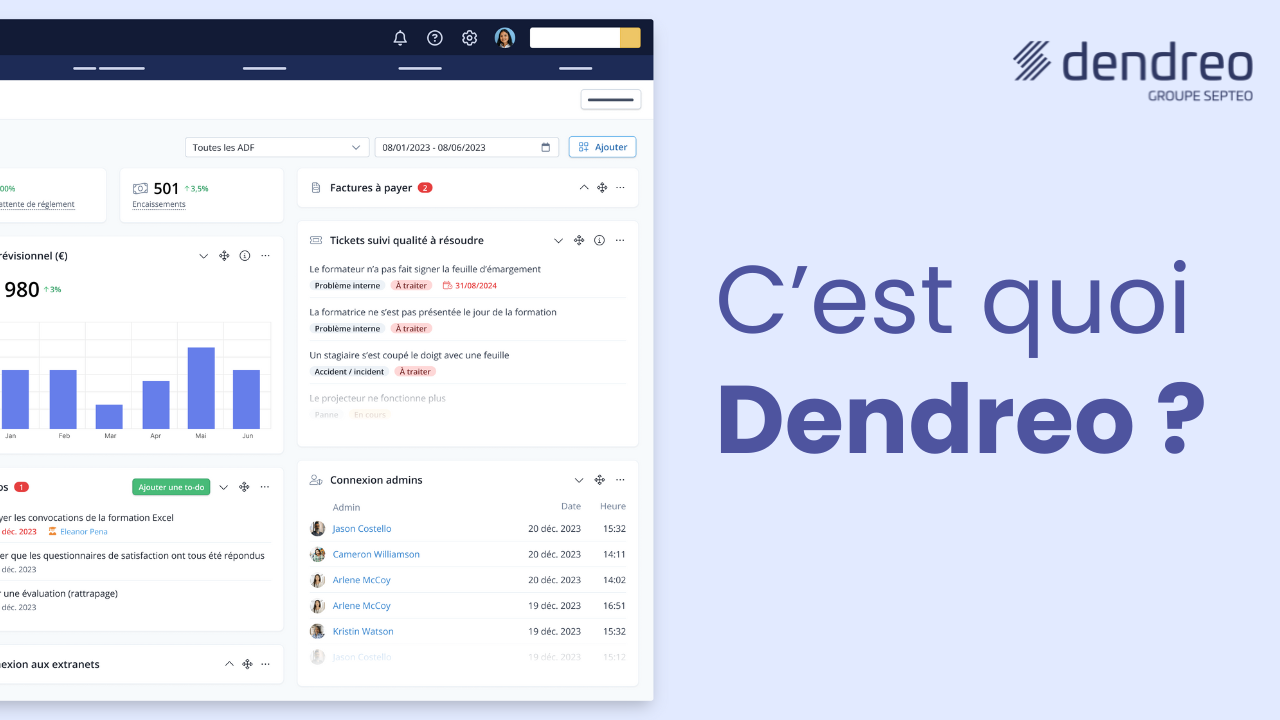 Démonstration du logiciel Dendreo à la demande